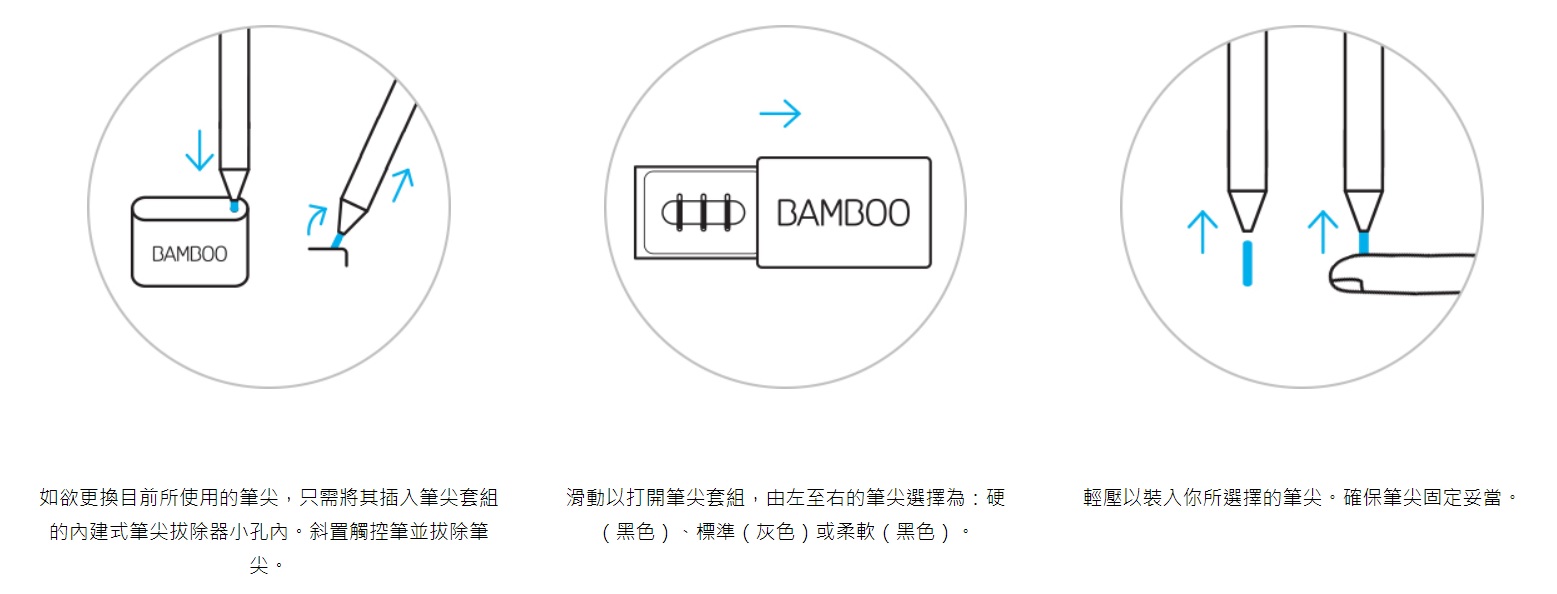 如何開啟 Bamboo Ink Plus 備用筆芯組？ – Wacom